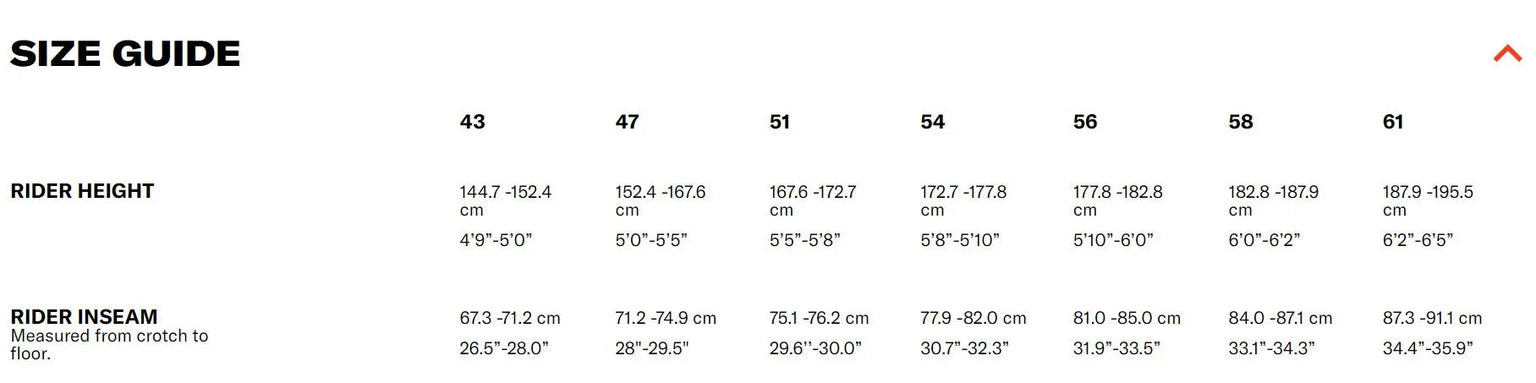 FELT | Cobbled Climbs